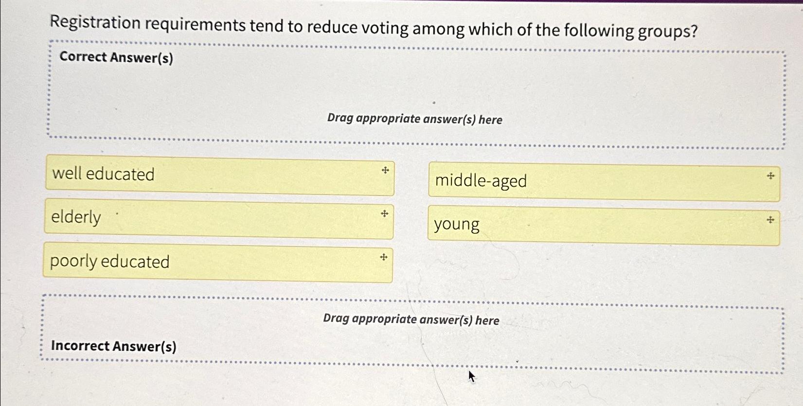 Registration requirements tend to reduce voting among | Chegg.com