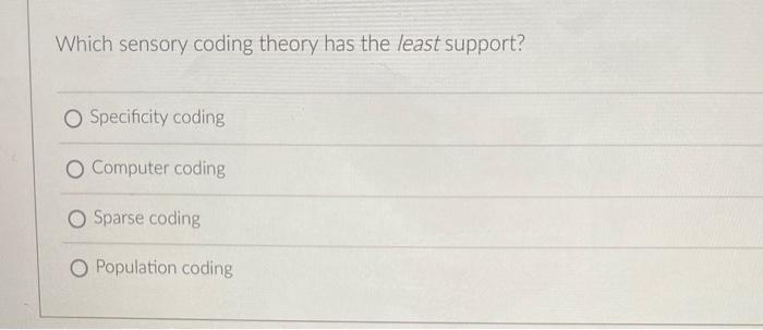 Solved Which sensory coding theory has the least support? | Chegg.com