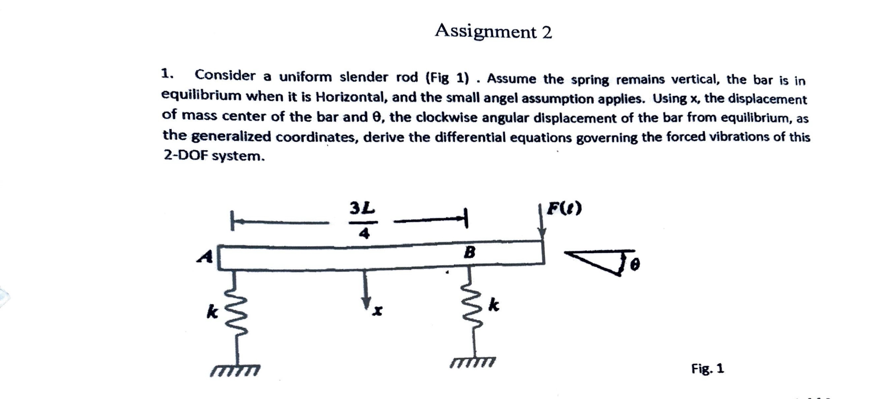 Solved Assignment 2Consider a uniform slender rod (Fig 1). | Chegg.com