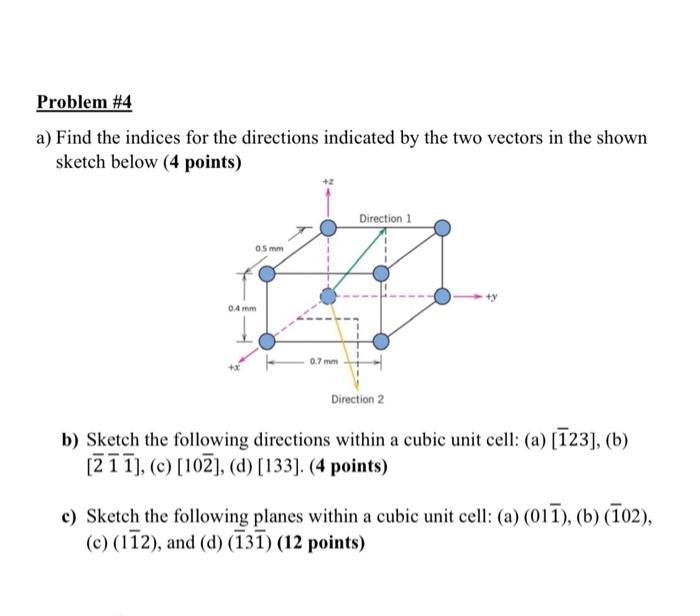 Solved a) Find the indices for the directions indicated by | Chegg.com