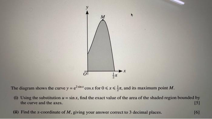 Solved The diagram shows the curve y=e2sinxcosx for 0⩽x⩽21π, | Chegg.com