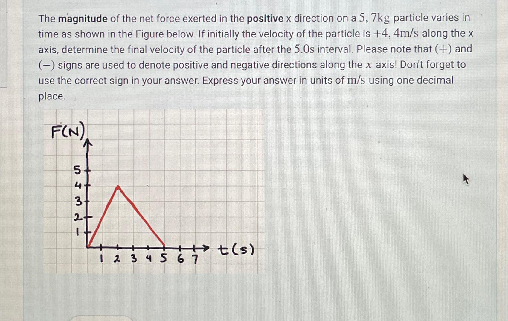 Solved The magnitude of the net force exerted in the | Chegg.com