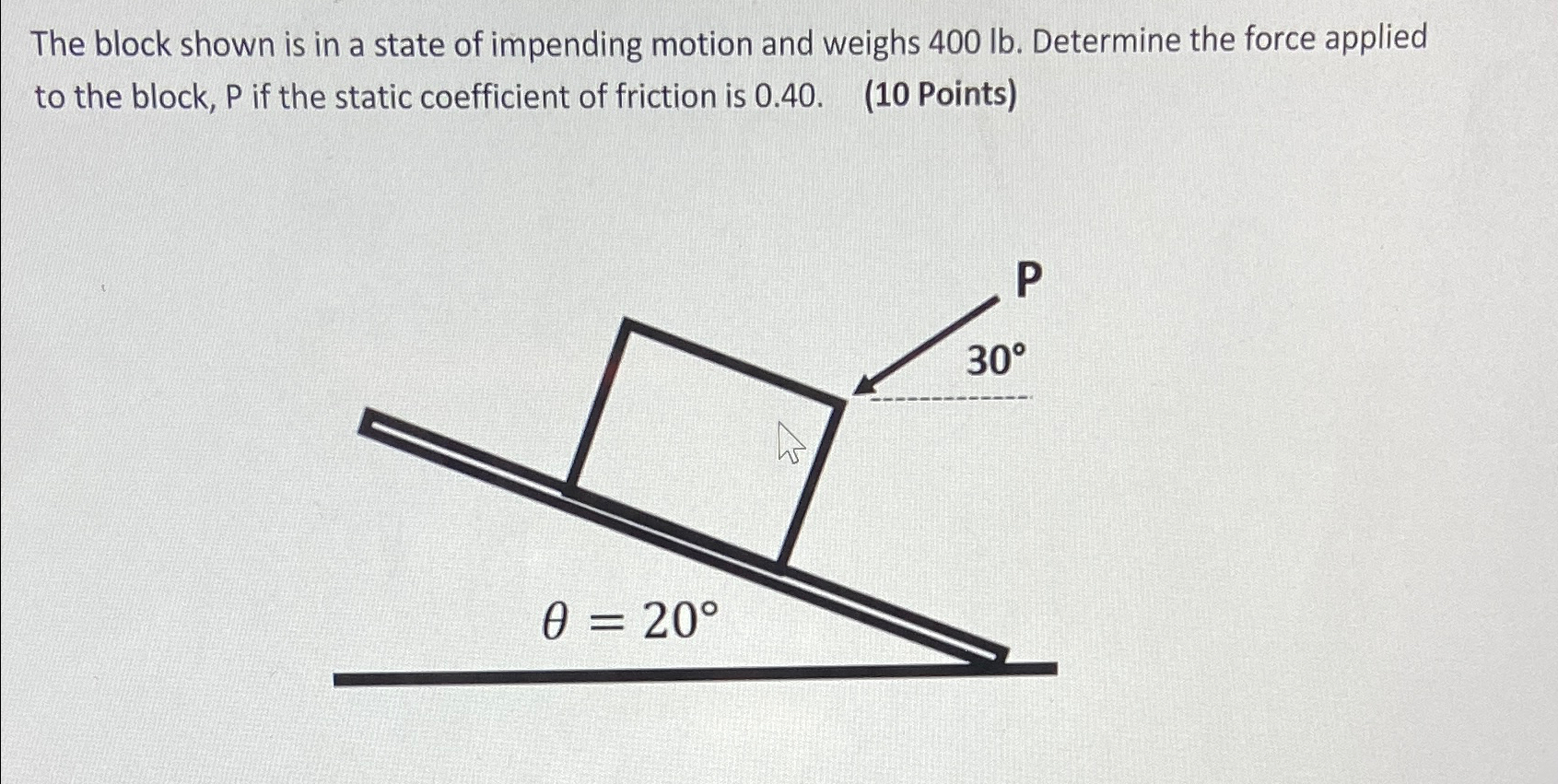 Solved The block shown is in a state of impending motion and | Chegg.com