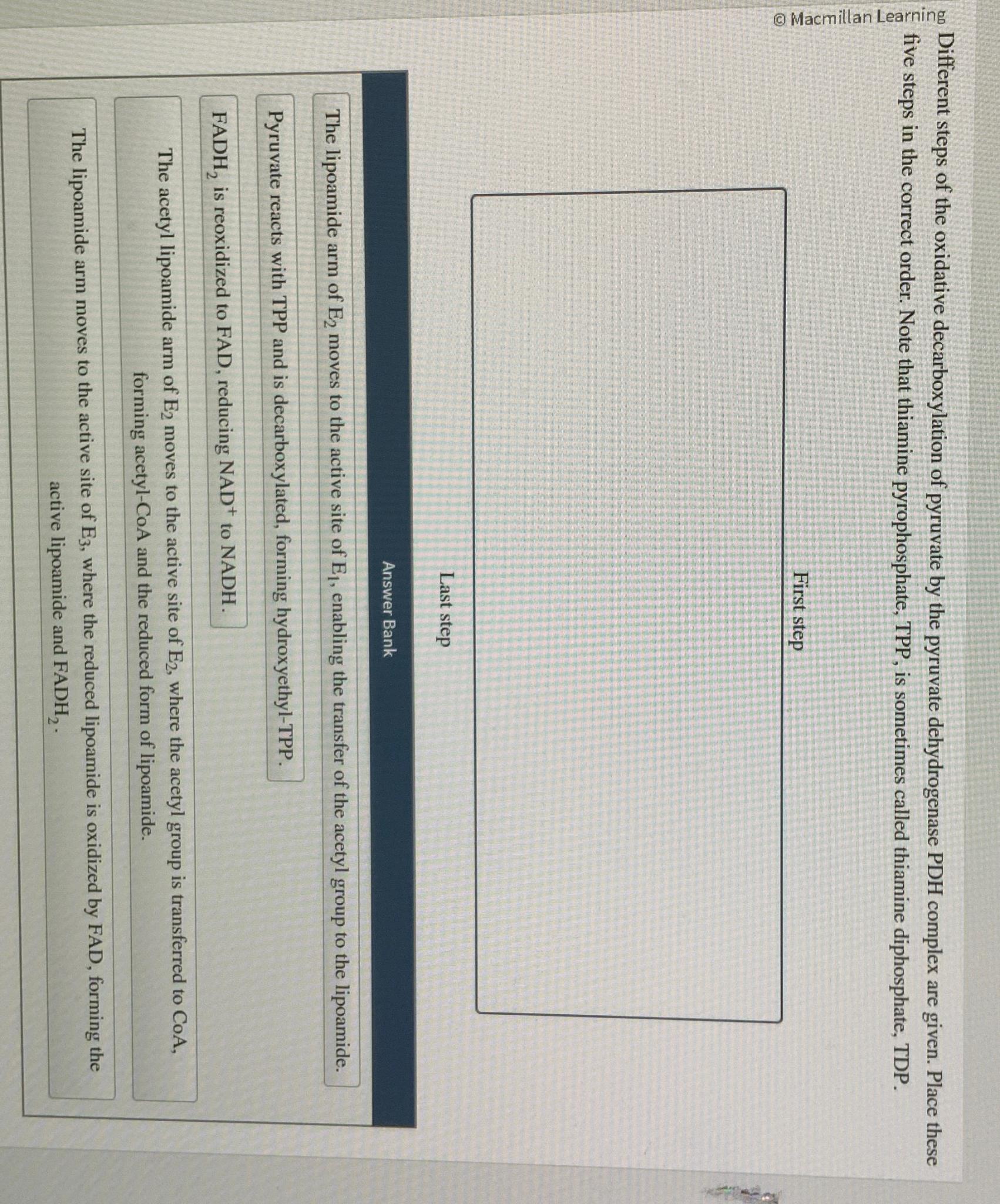 Solved Different steps of the oxidative decarboxylation of | Chegg.com