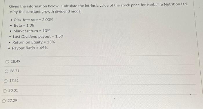 Solved given the information below, calculate the intrinsic | Chegg.com