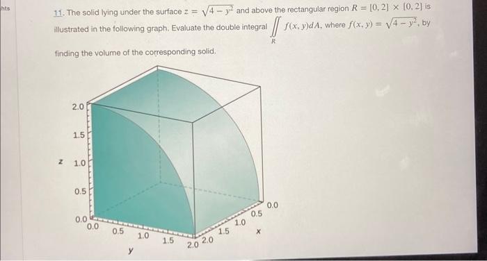 Solved hts 11. The solid lying under the surface z = √4- y² | Chegg.com