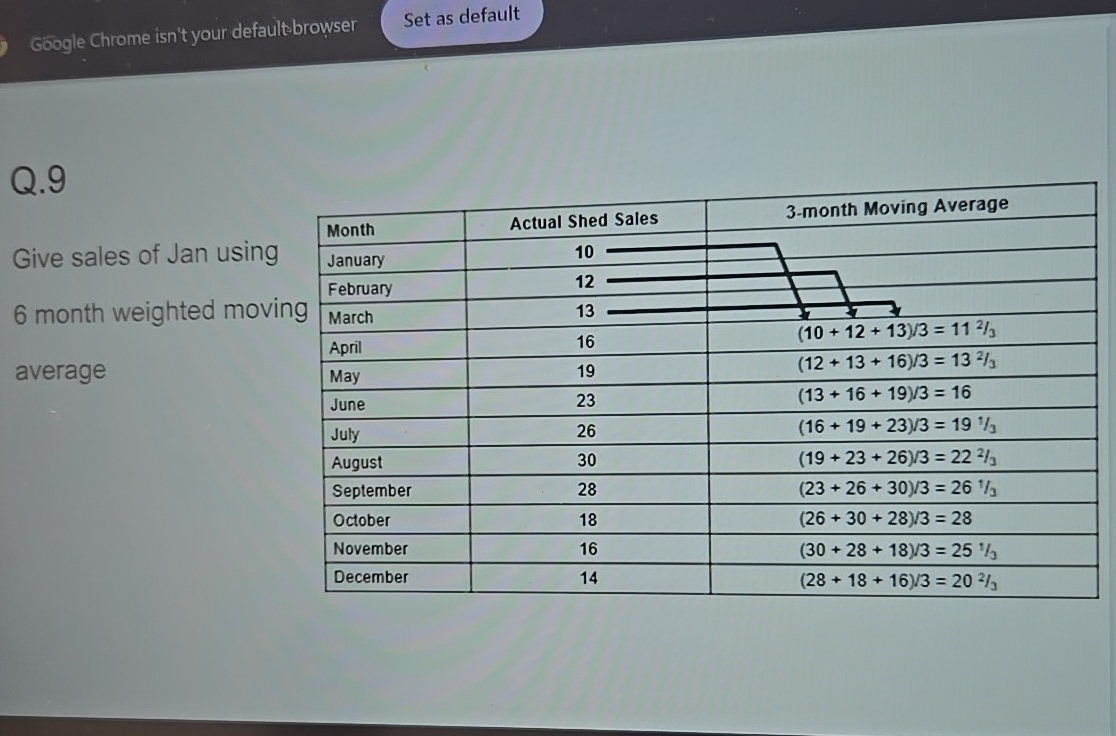 Solved Google Chrome isn't your default browserSet as | Chegg.com
