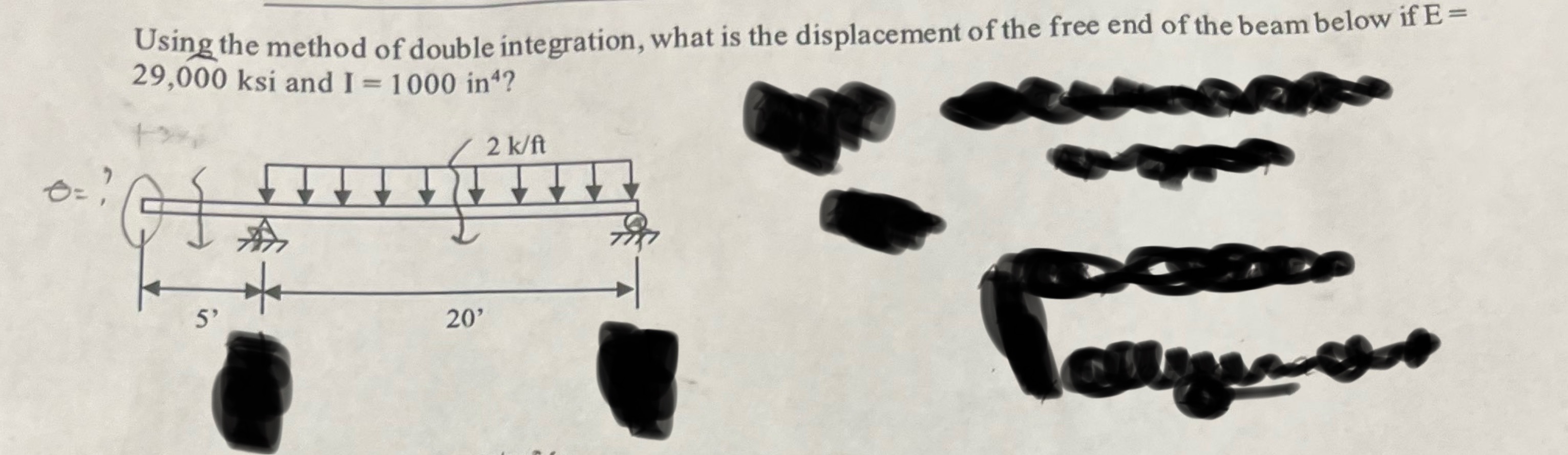 Solved Using the method of double integration, what is the | Chegg.com