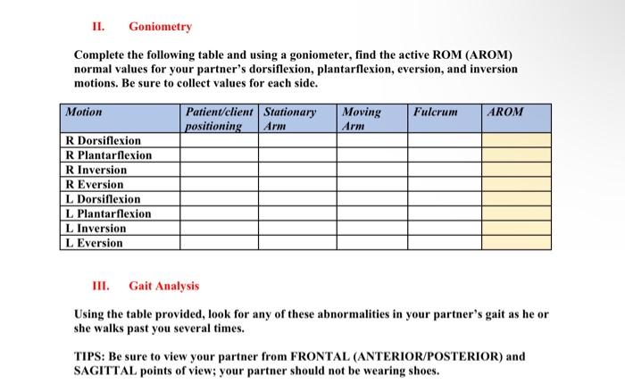 Solved Complete the following table and using a goniometer, | Chegg.com
