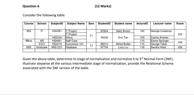 Question 6 (12 Marks) Consider the following table | Chegg.com