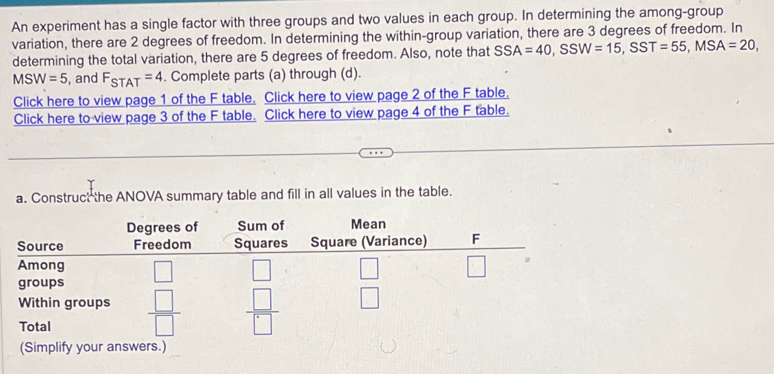Solved An experiment has a single factor with three groups | Chegg.com