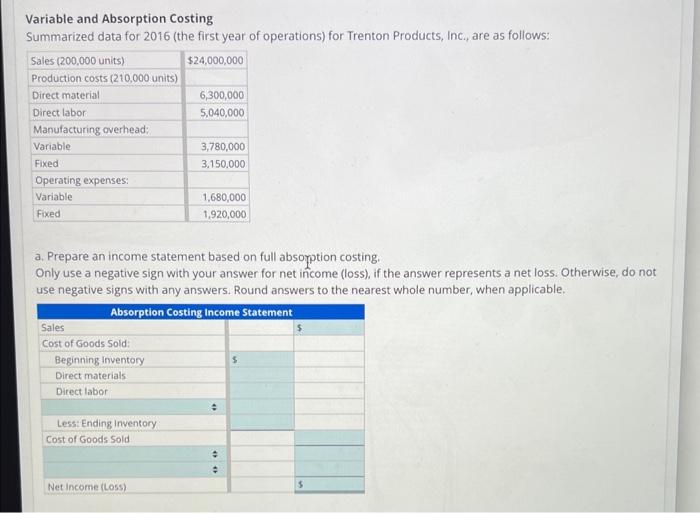 Solved Variable and Absorption Costing Summarized data for | Chegg.com