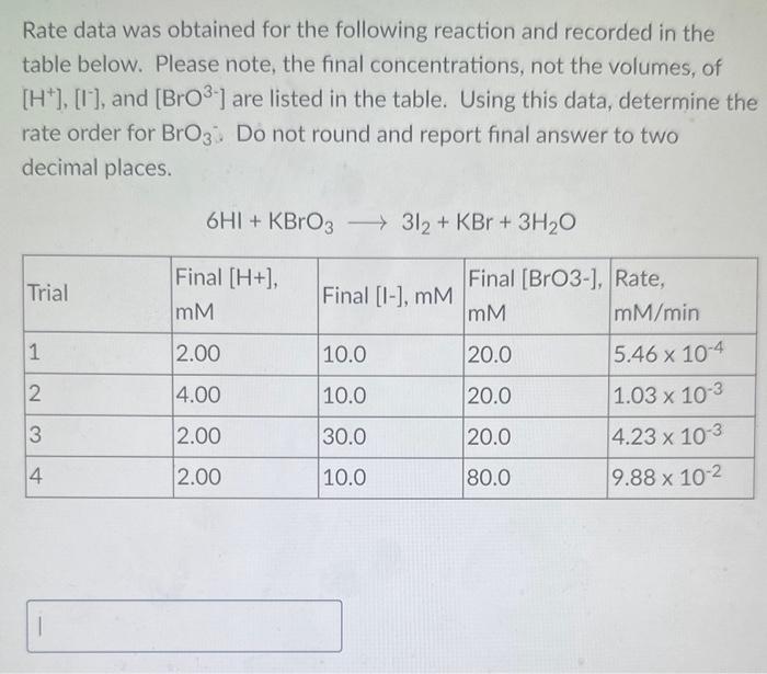Solved Rate data was obtained for the following reaction and | Chegg.com