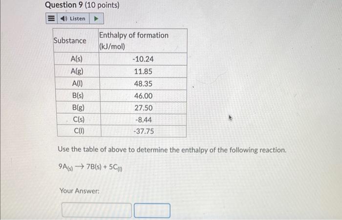 Solved Use the table of above to determine the enthalpy of | Chegg.com