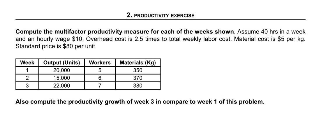 Solved Compute The Multifactor Productivity Measure For Each