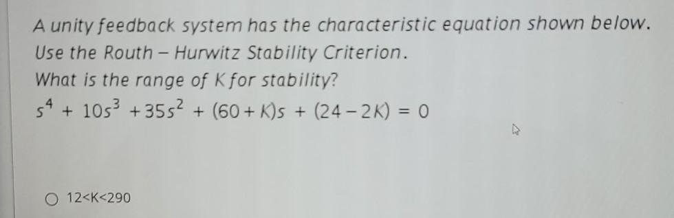 Solved A unity feedback system has the characteristic | Chegg.com
