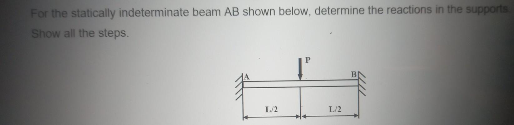 Solved For the statically indeterminate beam AB shown below, | Chegg.com