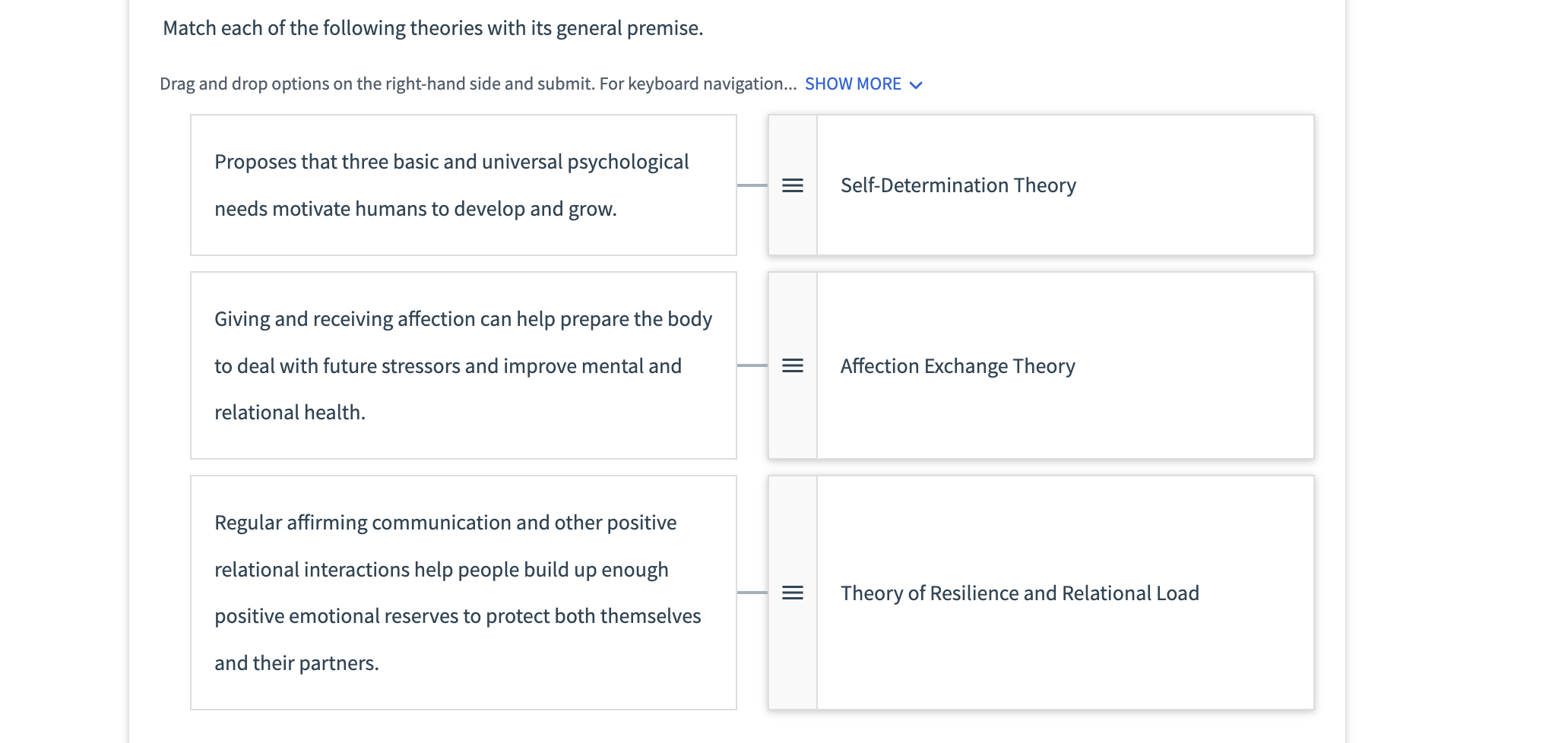 Solved Match each of the following theories with its general | Chegg.com