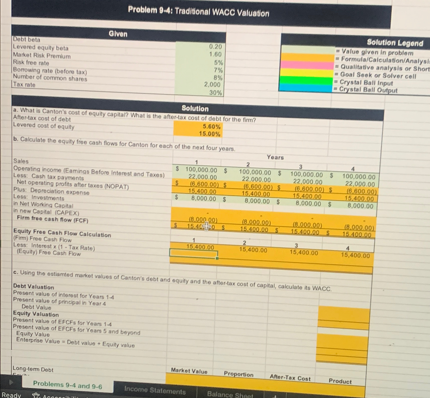Solved Problem 9-4: Traditional WACC | Chegg.com