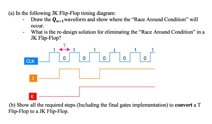 Solved (a) ﻿In the following JK Flip-Flop timing | Chegg.com
