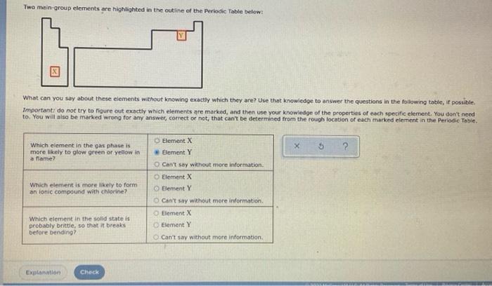 Solved Two main-group elements are highlighted in the | Chegg.com
