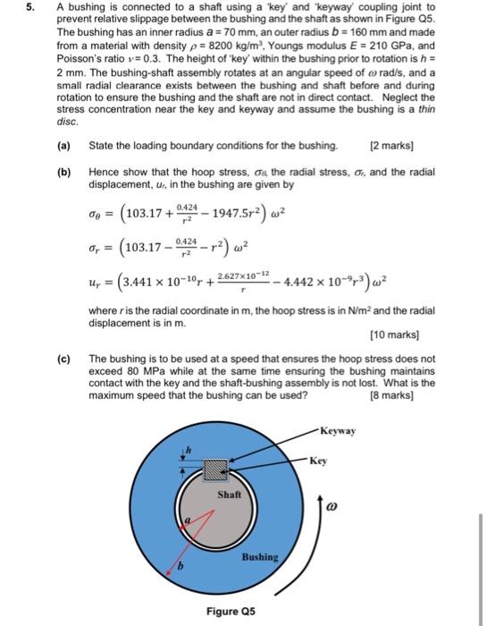 Solved 5. A bushing is connected to a shaft using a 'key' | Chegg.com