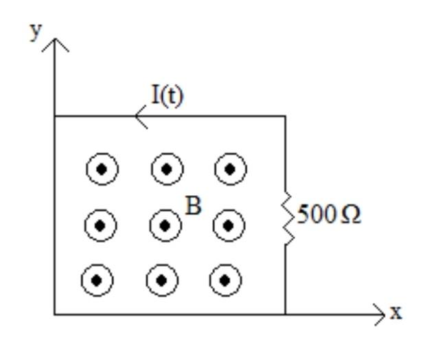 Solved A square conductor wire loop with a side length of | Chegg.com