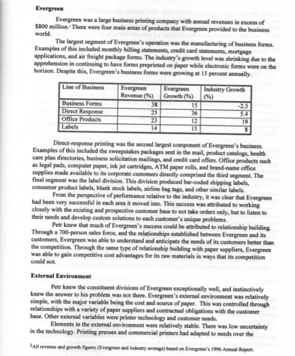 Solved what should he have done differently to acoid the | Chegg.com