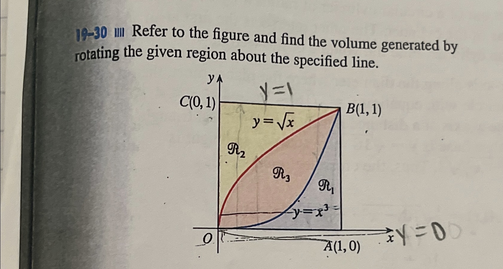 Solved 19-30 ﻿IIII Refer to the figure and find the volume | Chegg.com