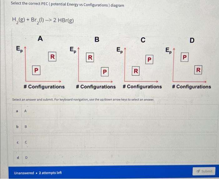 Solved Select the correct PEC ( potential Energy vs | Chegg.com