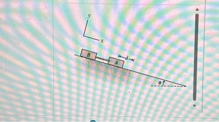 Solved Learning Goal: To apply the principle of linear | Chegg.com