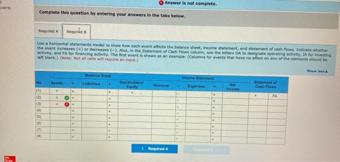 Solved a. In parallel columns, list the accounts that would | Chegg.com