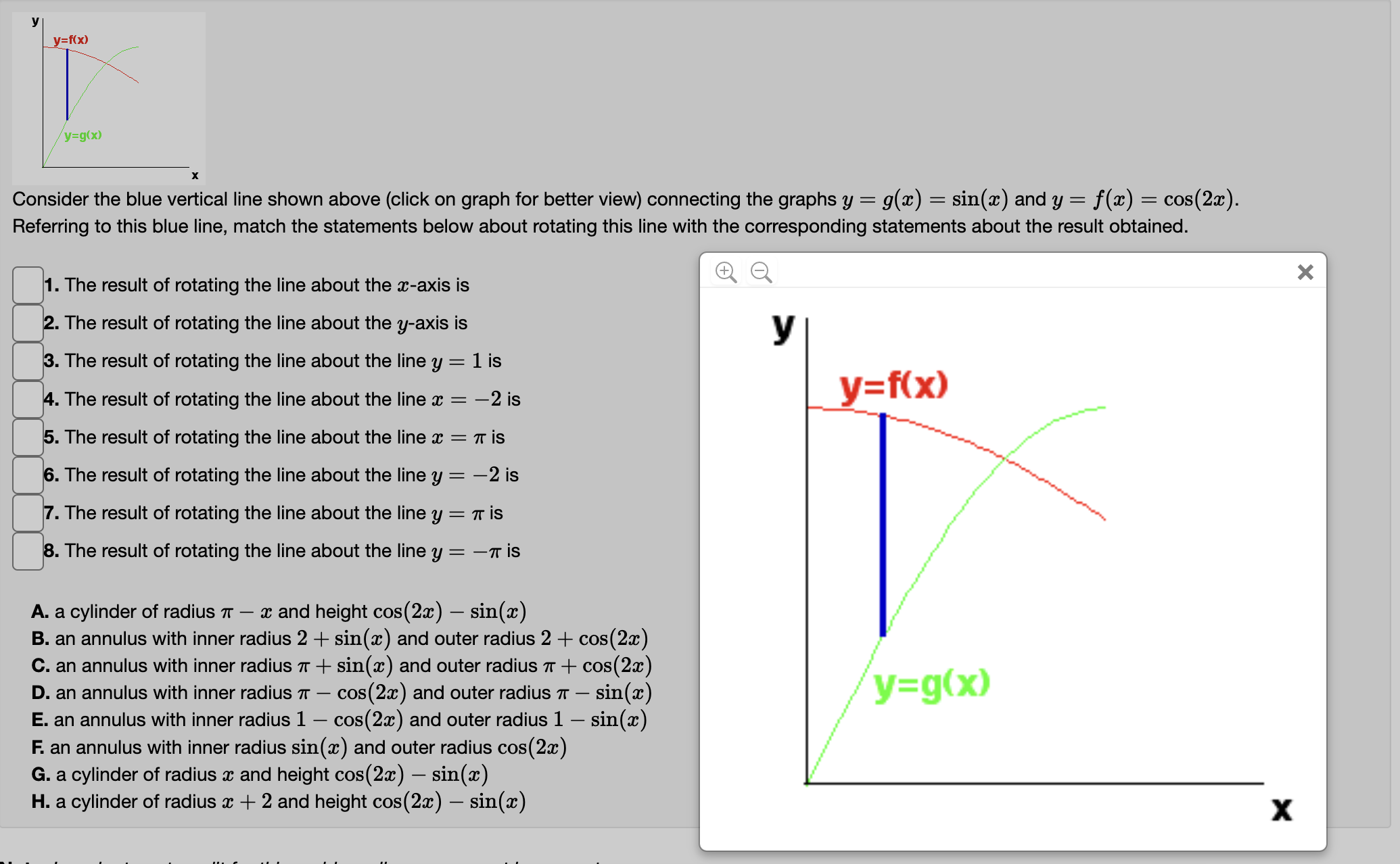 Solved Consider the blue vertical line shown above (click on | Chegg.com