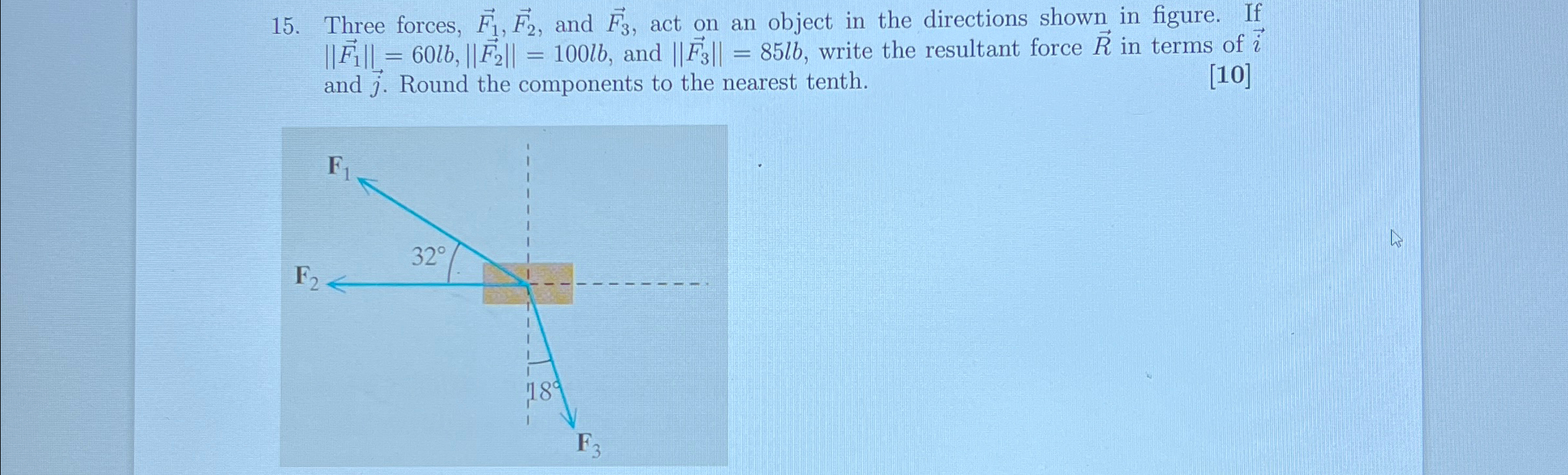 Solved Three forces, vec(F)1,vec(F)2, ﻿and vec(F)3, ﻿act on | Chegg.com