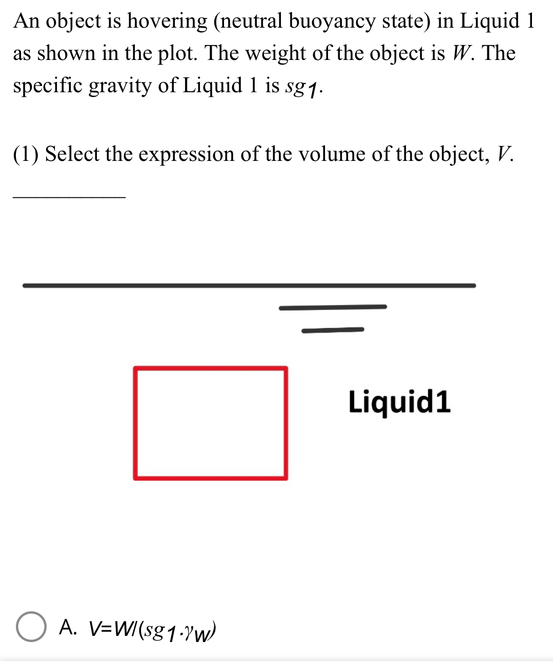 Solved An object is hovering (neutral buoyancy state) ﻿in | Chegg.com