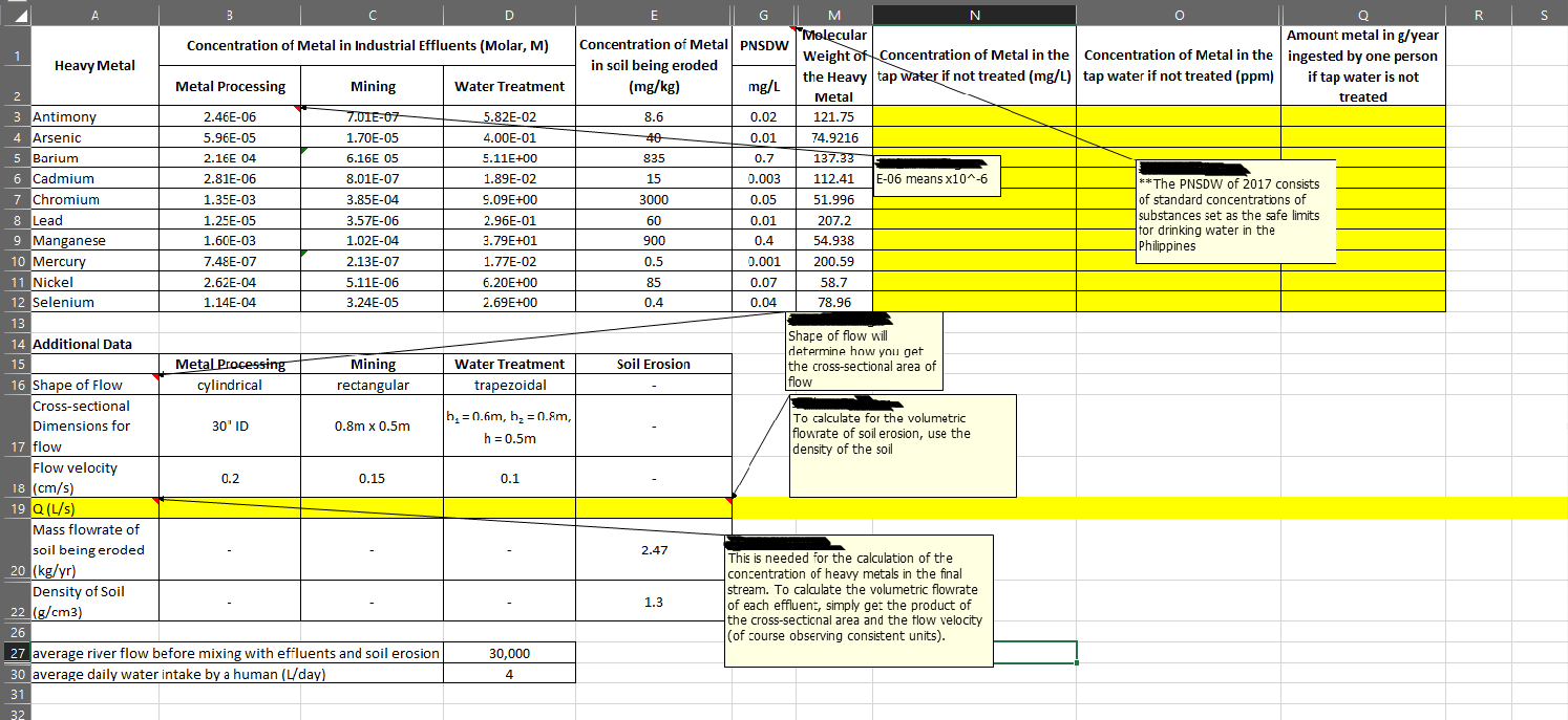 Instructions:Please show your calculations (use excel | Chegg.com