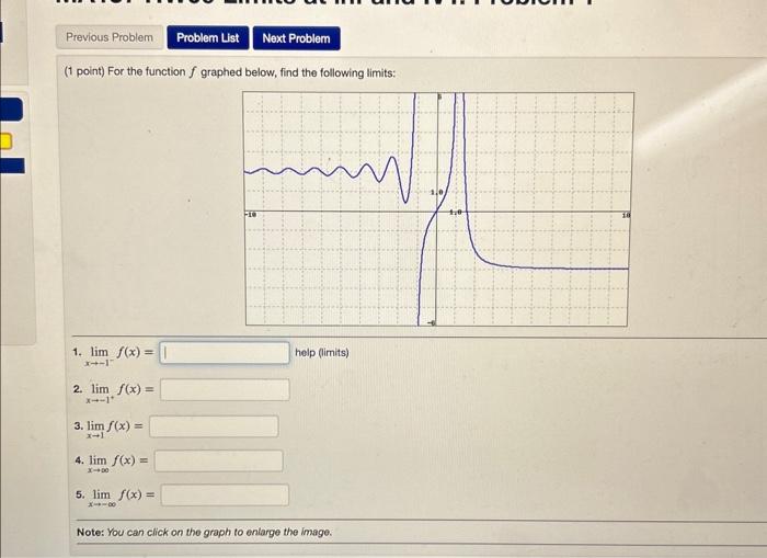 Solved ( 1 point) For the function f graphed below, find the | Chegg.com