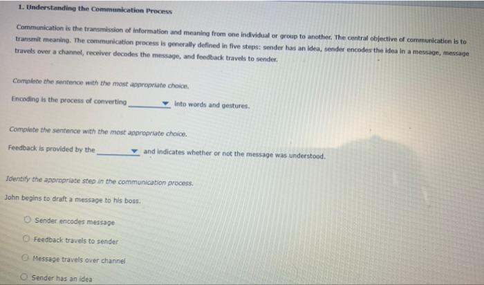 Communication is the transmission of information and | Chegg.com