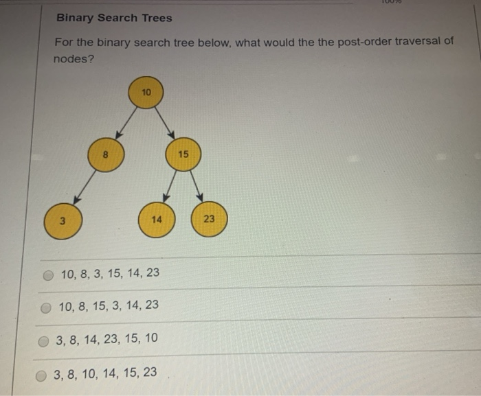 Solved Binary Search Trees For the binary search tree below, | Chegg.com