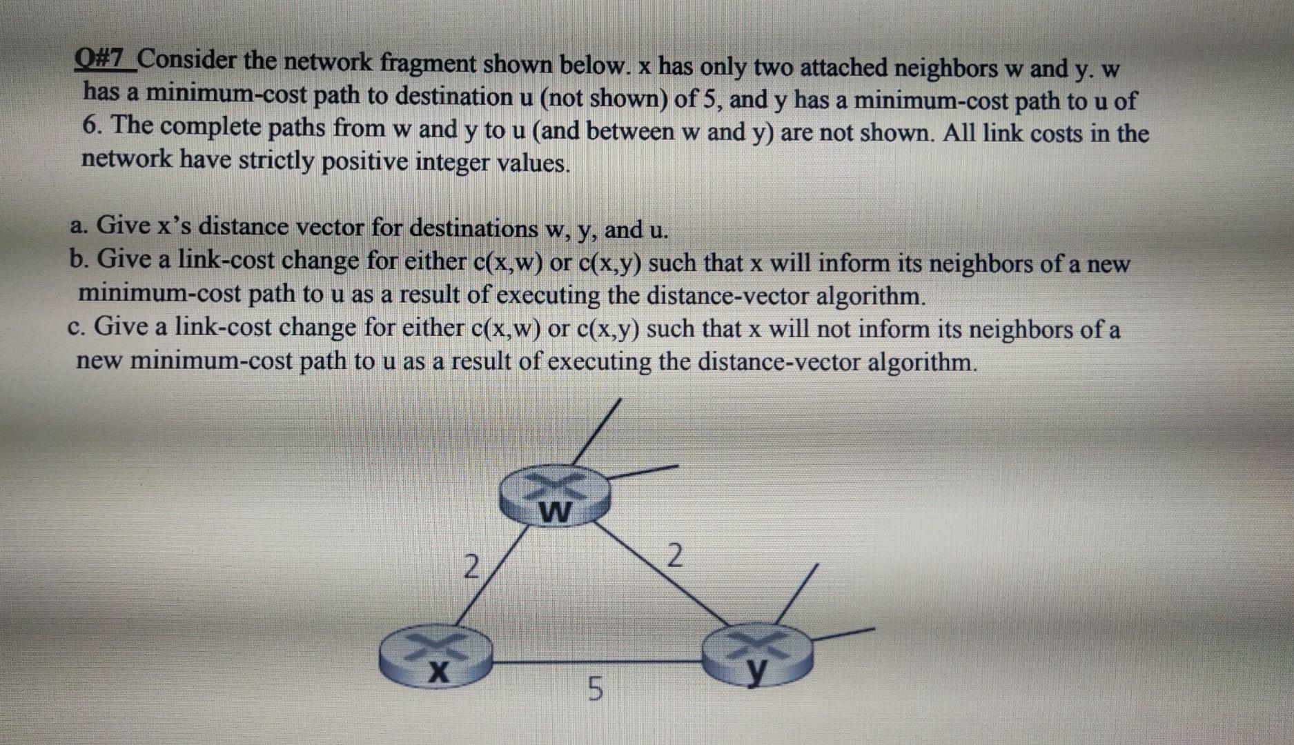 Solved Q\#7 Consider the network fragment shown below. x has | Chegg.com