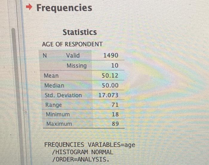 Solved SPSS Problem: MSP Load the GSS14SSDS-B data set in | Chegg.com