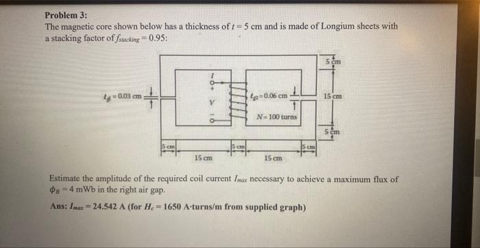 Solved Problem 3: The magnetic core shown below has a | Chegg.com