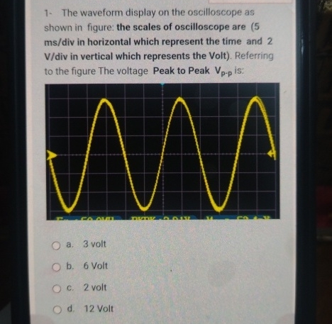 Solved The waveform display on the oscilloscope as shown in | Chegg.com