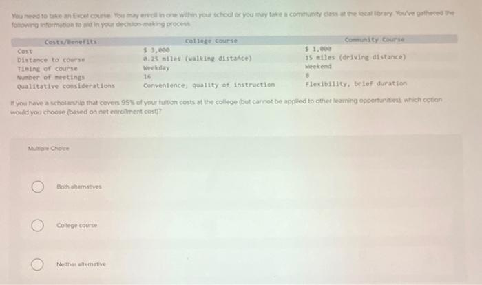 Solved following informition to aid in your decivon muking | Chegg.com