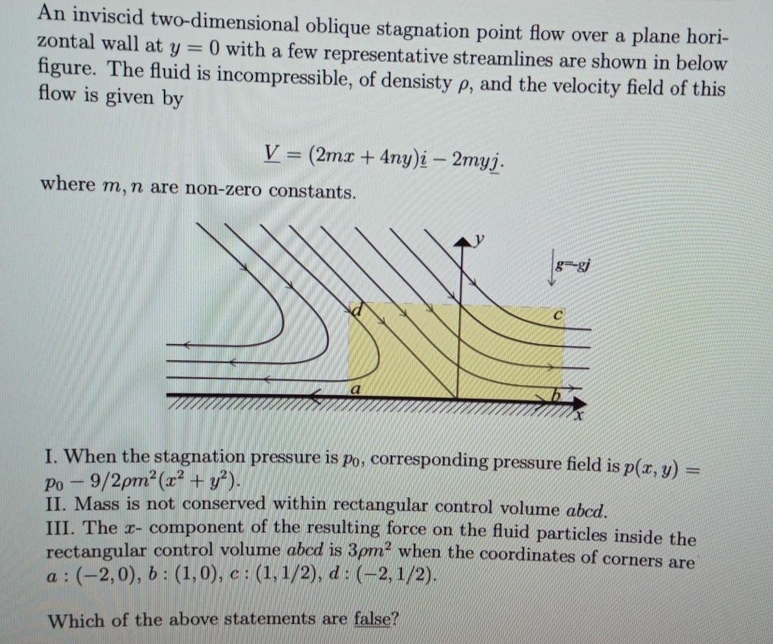 Solved An inviscid two-dimensional oblique stagnation point | Chegg.com