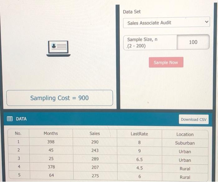 Solved Data Set Sales Associate Audit Sample Size, n (2 - | Chegg.com