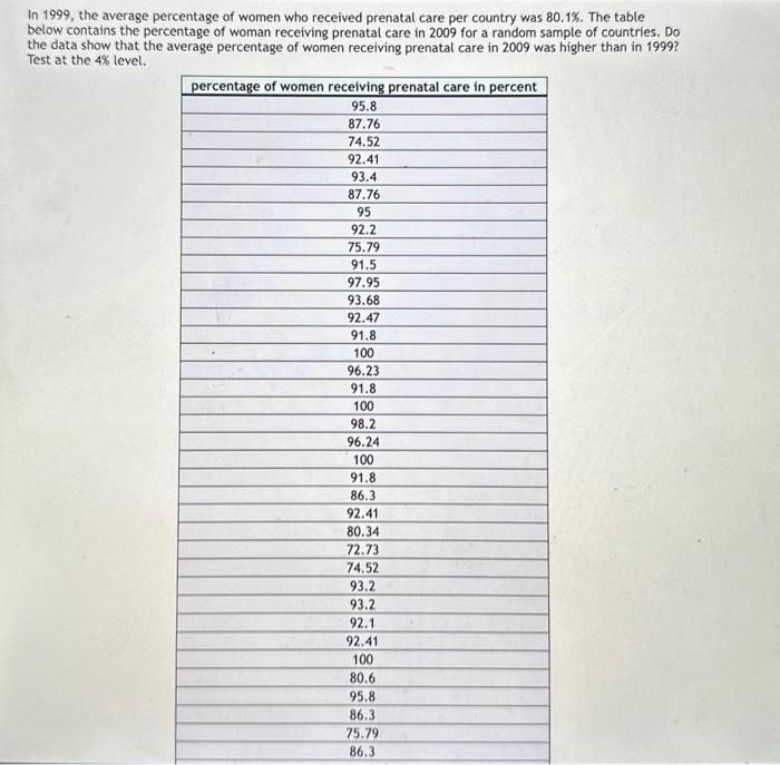 Solved \r\nP: Parameter What is the correct parameter symbol | Chegg.com