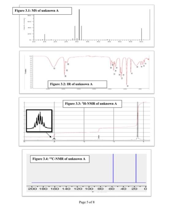 Solved Part 2: Based on the scheme above and figures | Chegg.com
