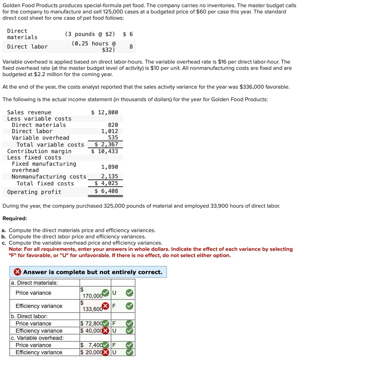 Solved Golden Food Products produces special-formula pet | Chegg.com