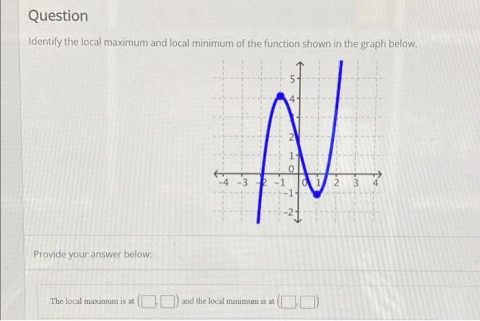 Solved Question Identify the local maximum and local minimum | Chegg.com